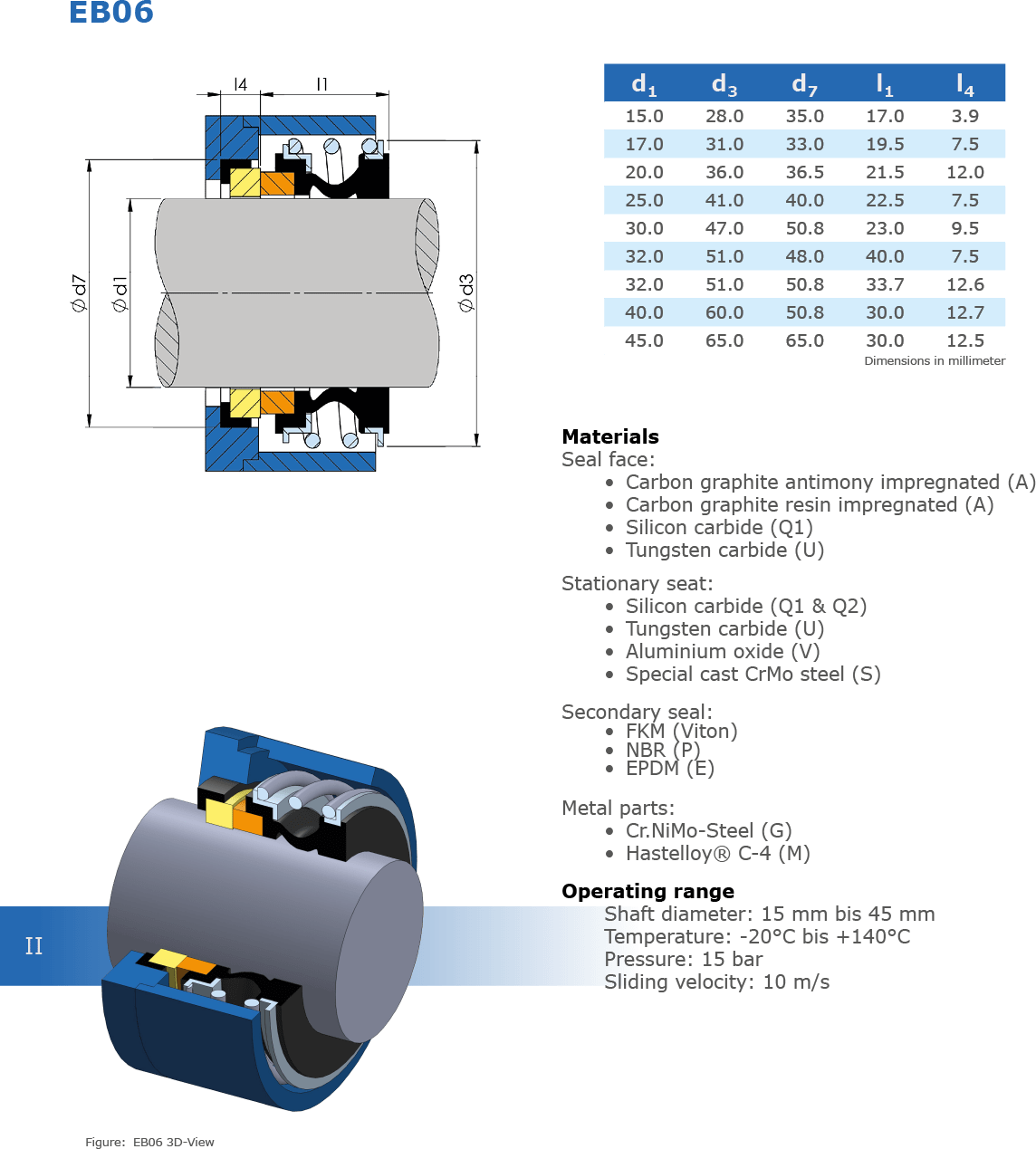 Elastomer Bellow Seals | STB GmbH