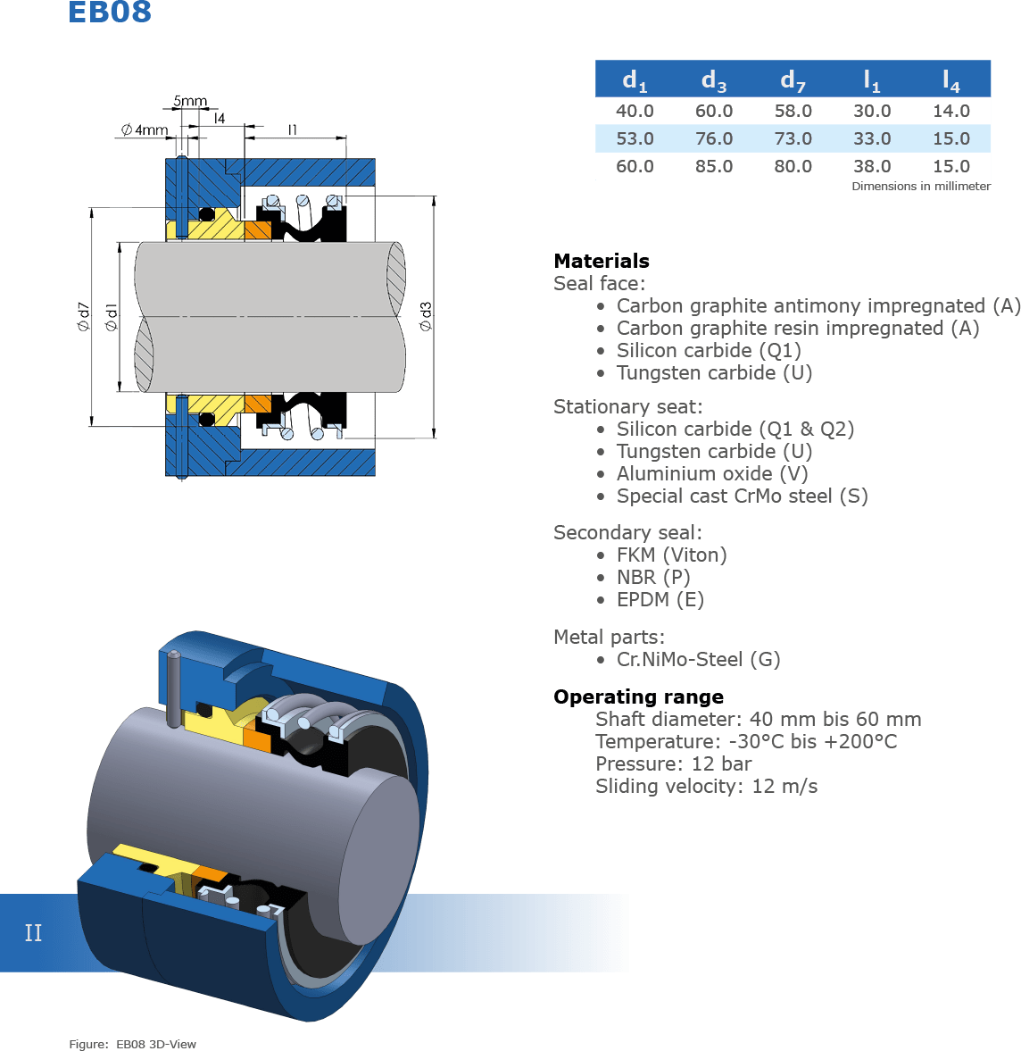 Elastomer Bellow Seals | STB GmbH